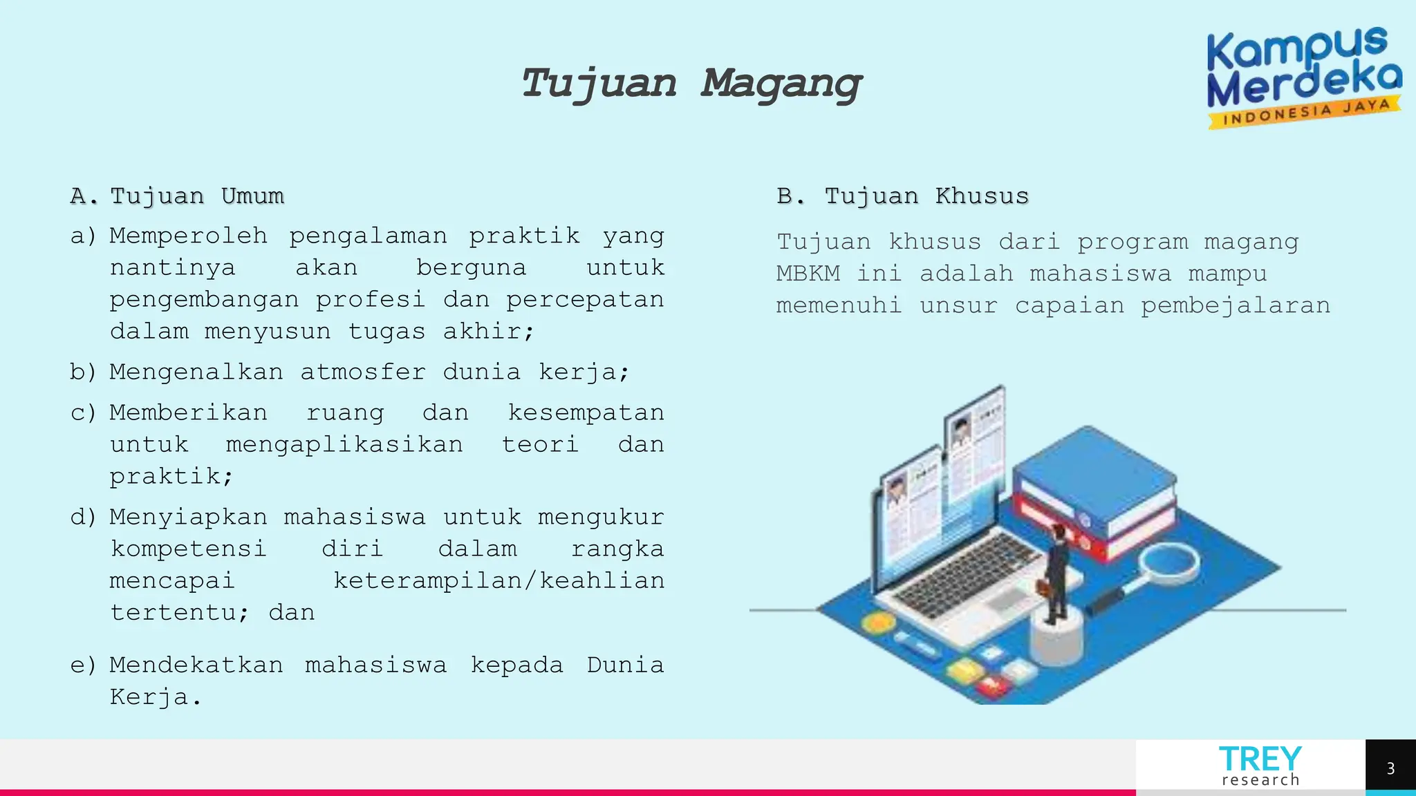 AKTIVITAS MAGANG.pptx