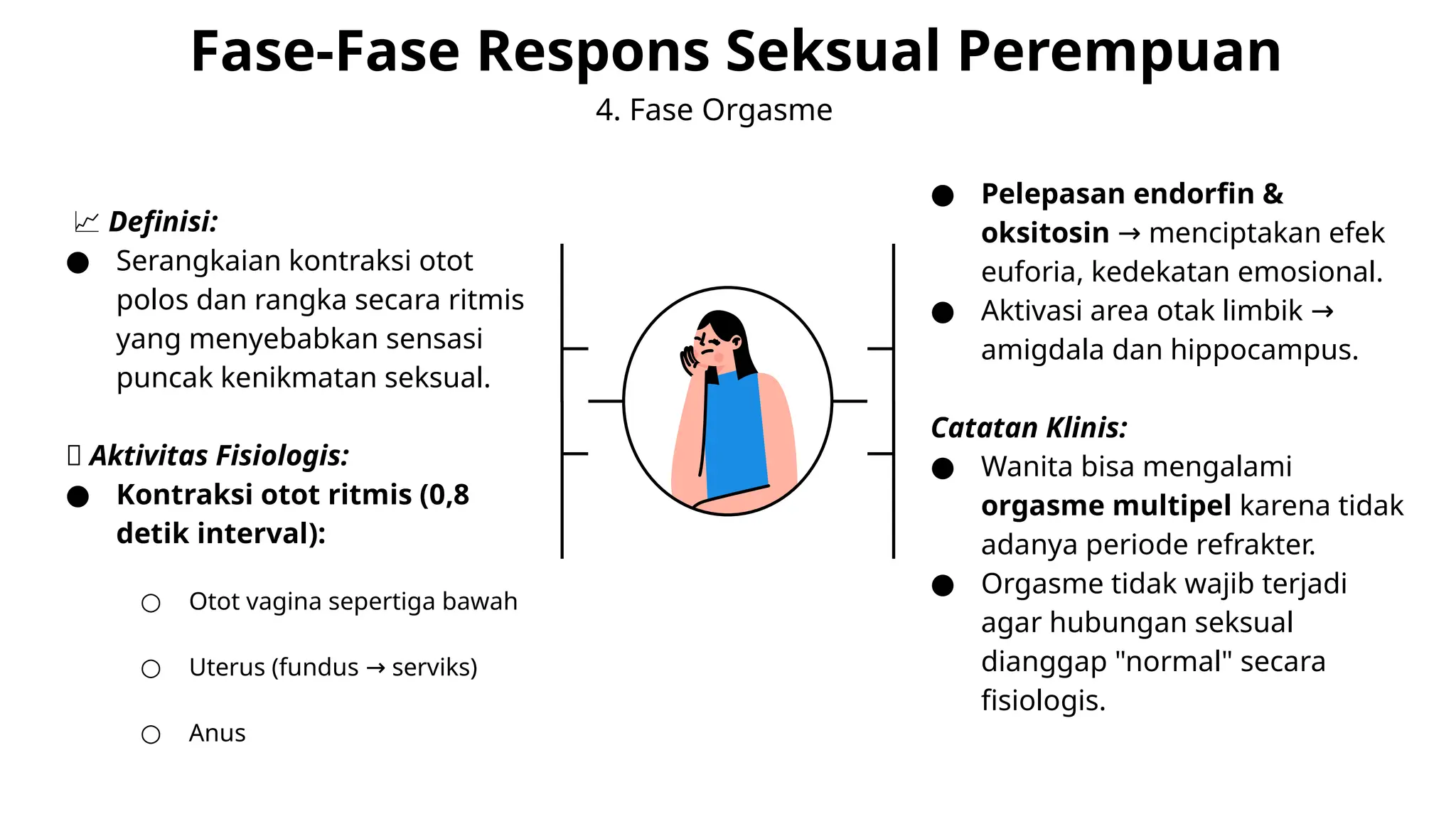 Aktivitas Seksual Pria dan Perempuan.pptx