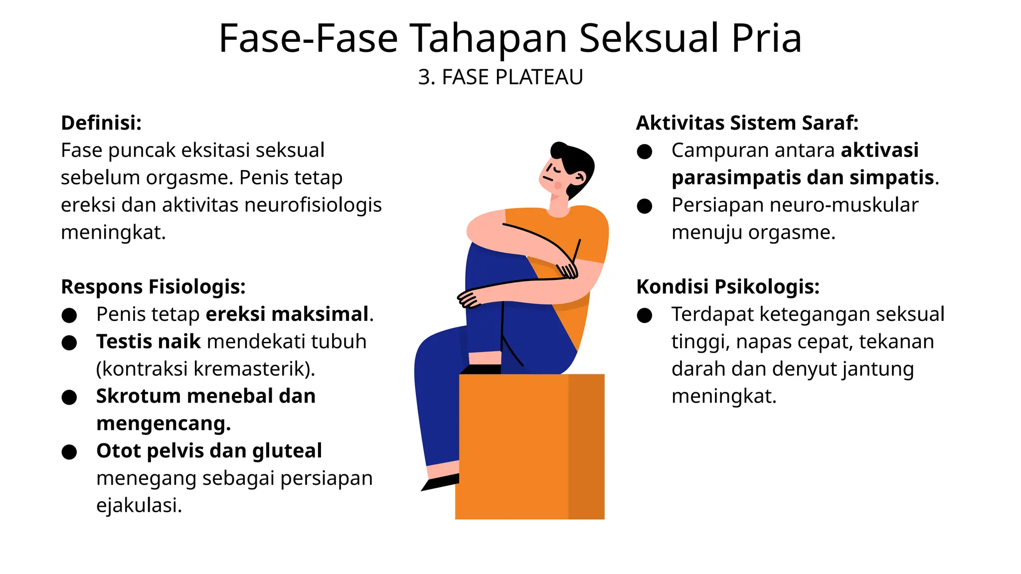 Aktivitas Seksual Pria dan Perempuan.pptx