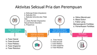 Aktivitas Seksual Pria dan Perempuan.pptx