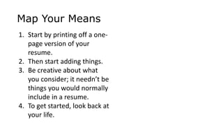 AKTIVITI - PRINSIP 1 - BERMULA DENGAN APA YANG ADA - YUSRY YUSOPP.pptx