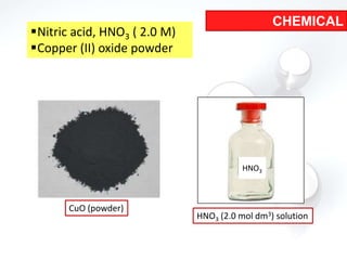 Preparation of Soluble Salt | PPTX