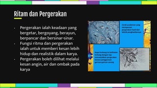 Aktiviti cetakan | PPTX
