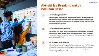 Aktiviti Ice Breaking.pptxadadasdasdasdas | PPTX