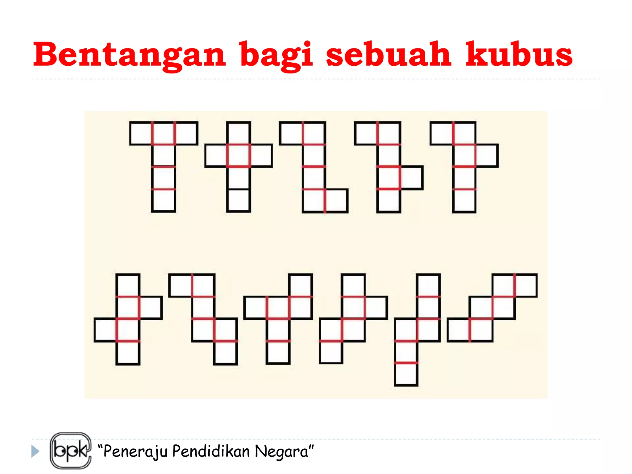 Aktiviti Inkuiri-Bentangan sebuah kubus.pptx