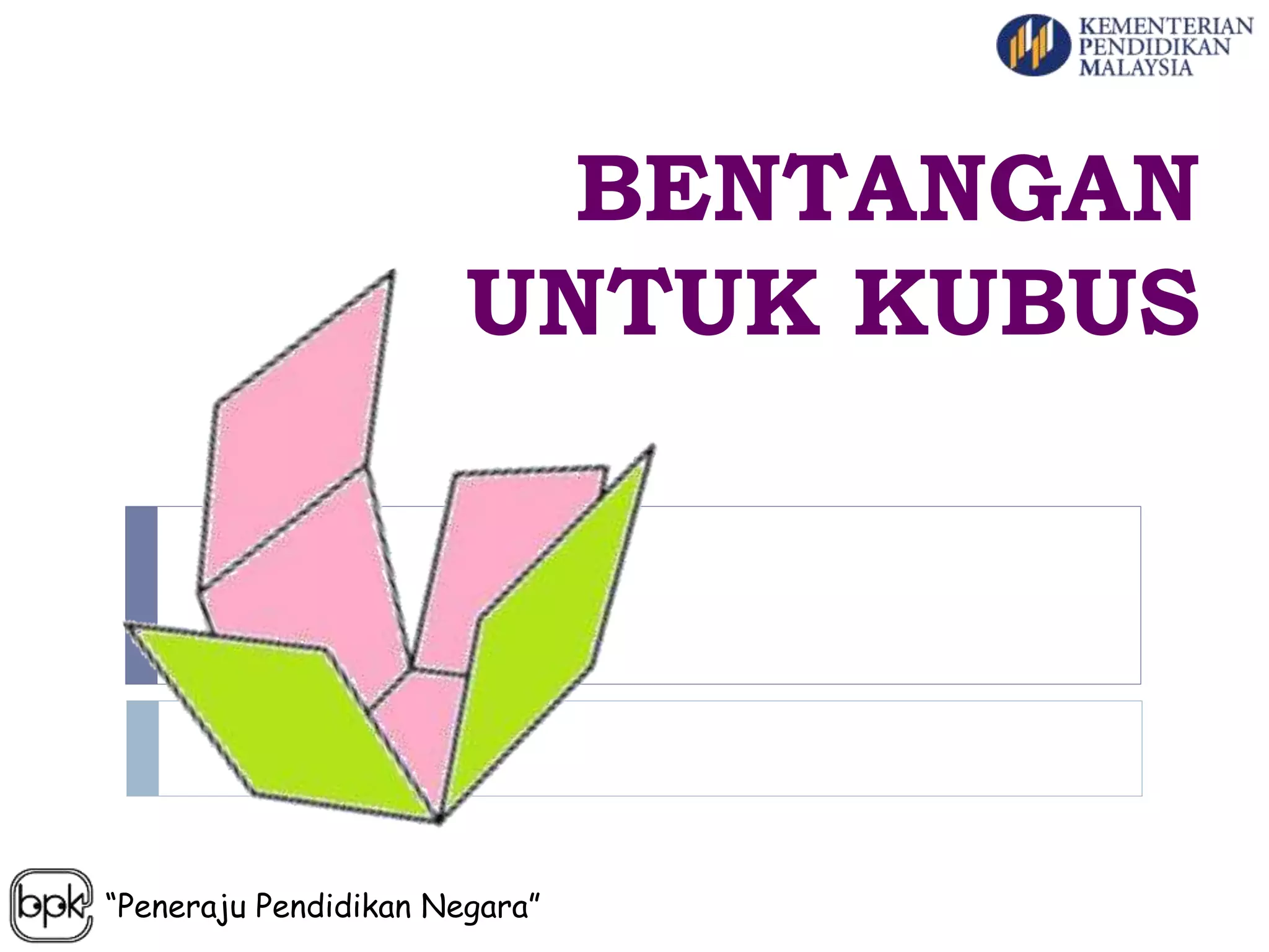 Aktiviti Inkuiri-Bentangan sebuah kubus.pptx