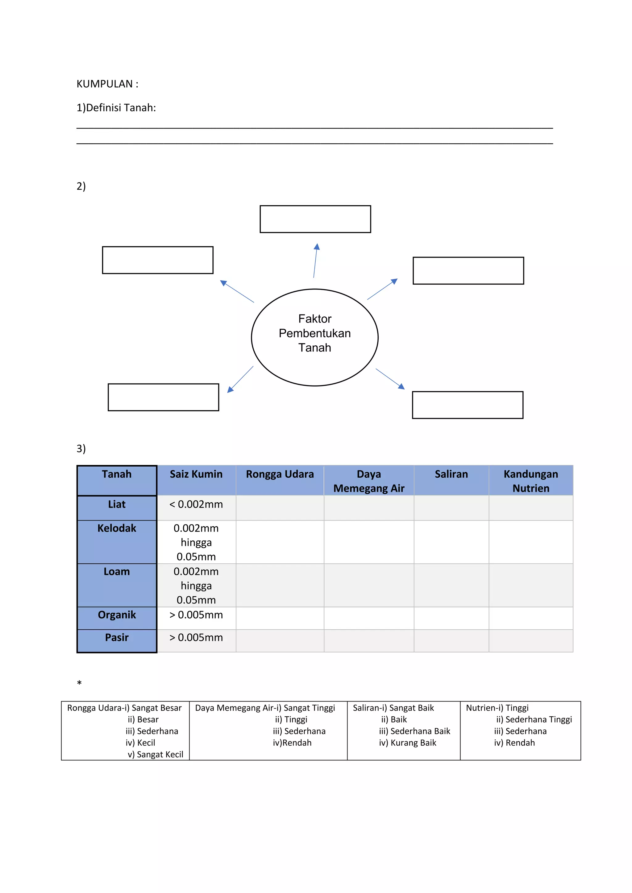 Contoh Soalan (Aktiviti Kuiz Kumpulan) | PDF
