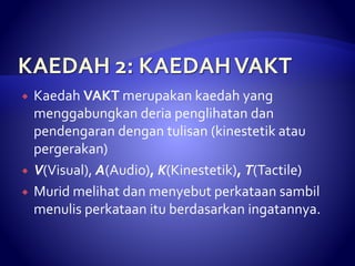 Aktiviti mengeja (kaedah mengeja & vakt) | PPTX