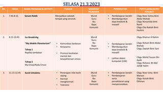 AKTIVITI MINGGU PERTAMA 2023-1.pptx