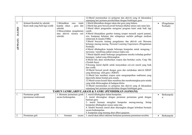 AKTIVITI MINGGU PERTAMA PERSEKOLAHAN.pdf
