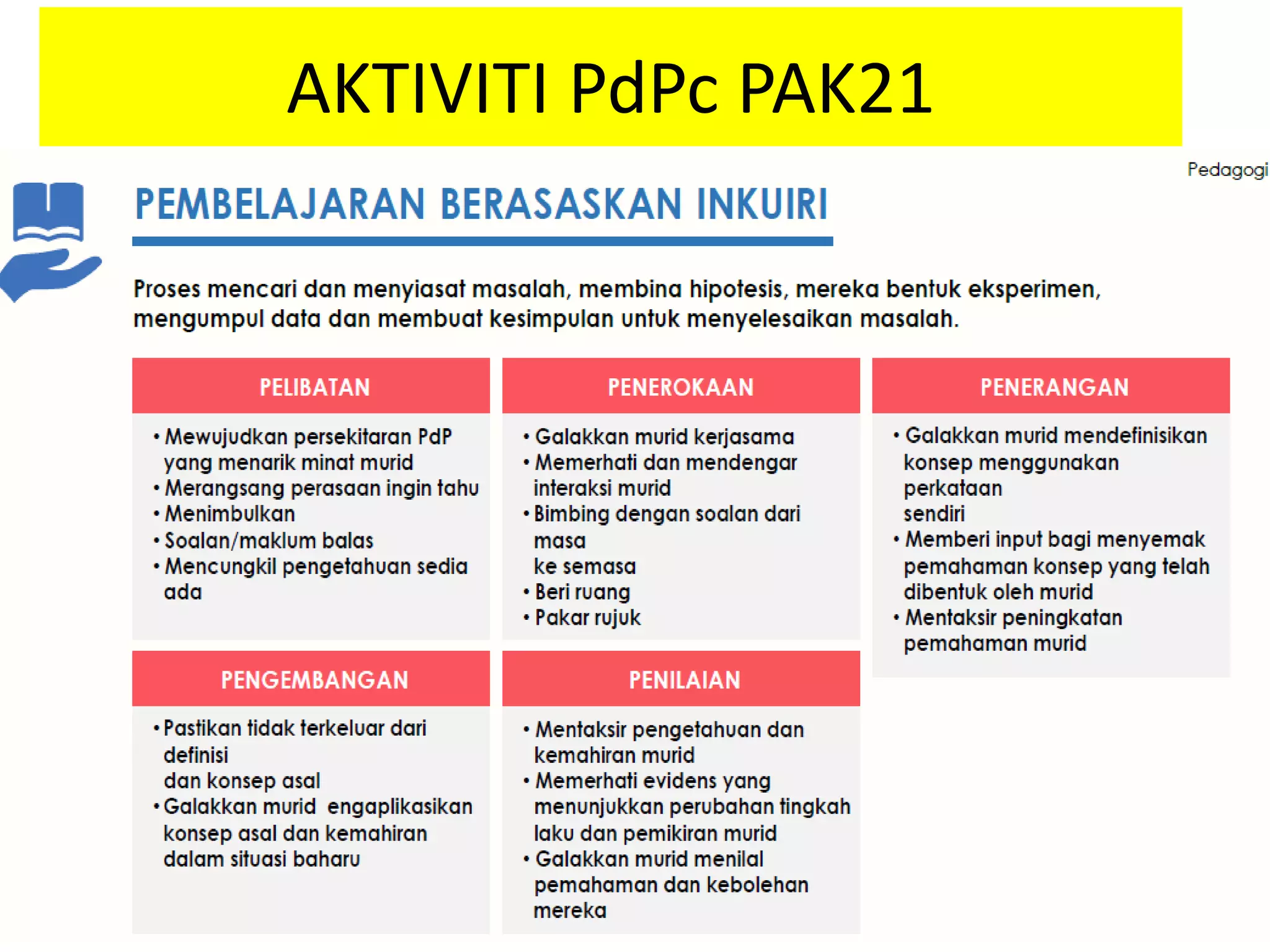 Aktiviti PAK21.pptx