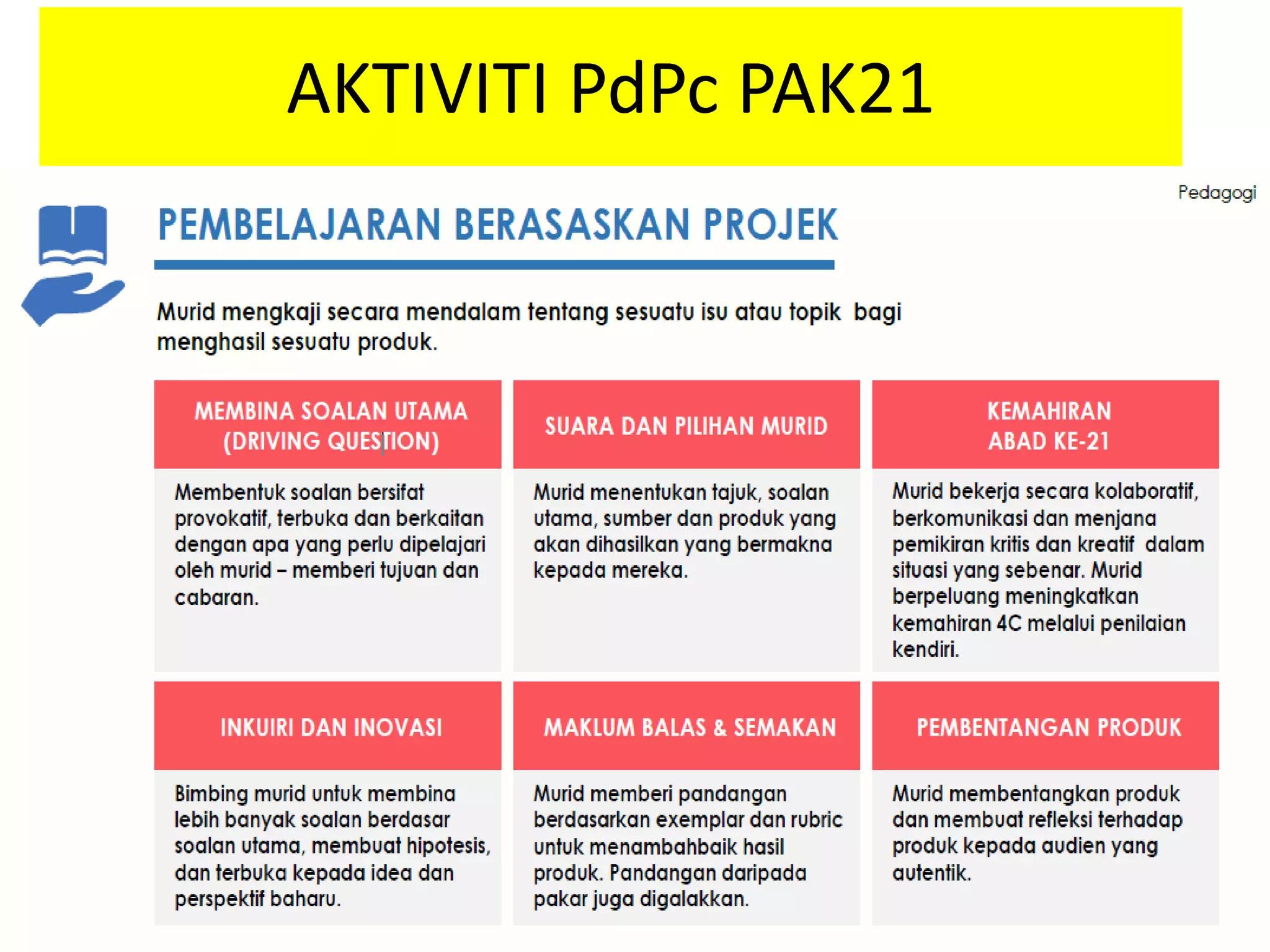 Aktiviti PAK21.pptx