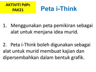 Aktiviti PAK21.pptx