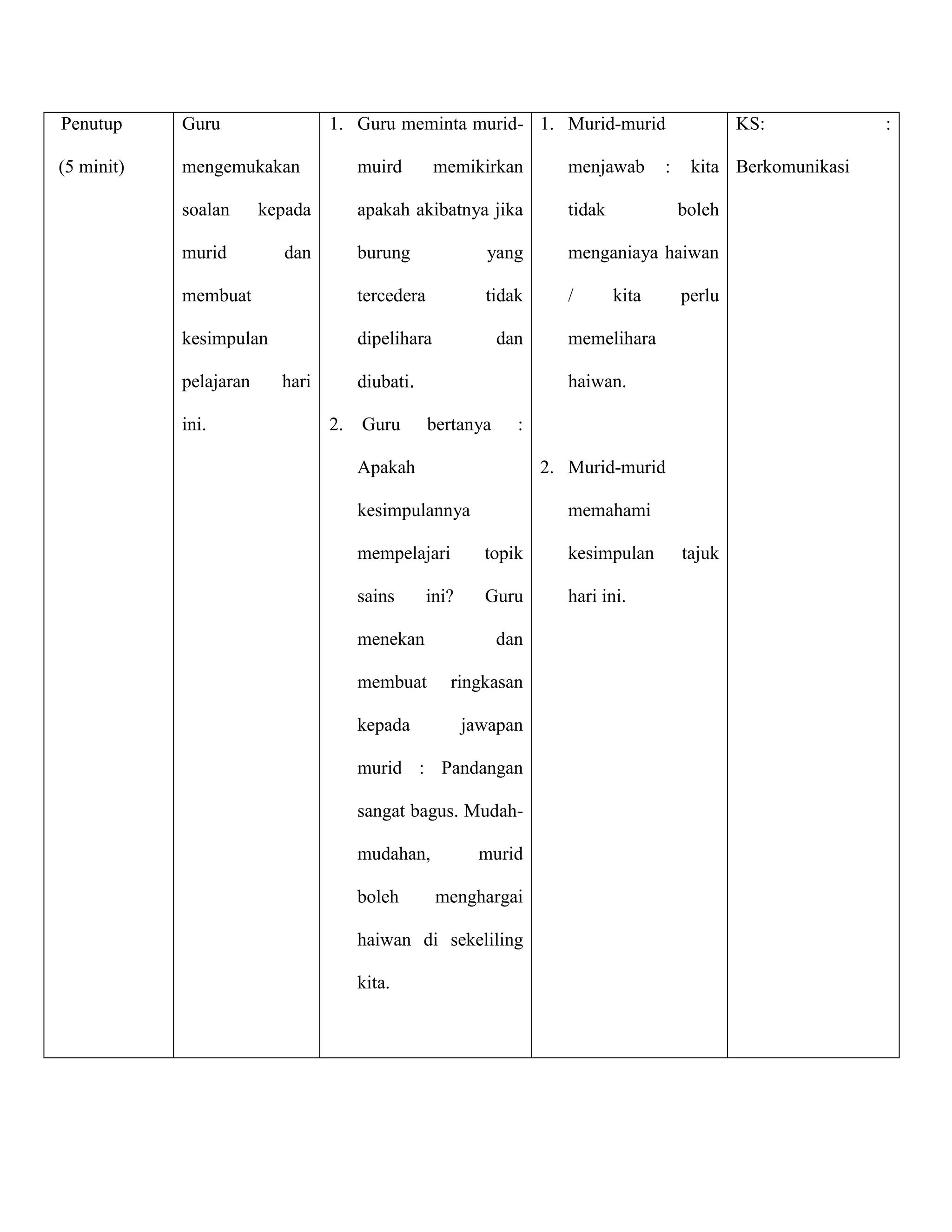 Aktiviti pengajaran dan pembelajaran4 | PDF