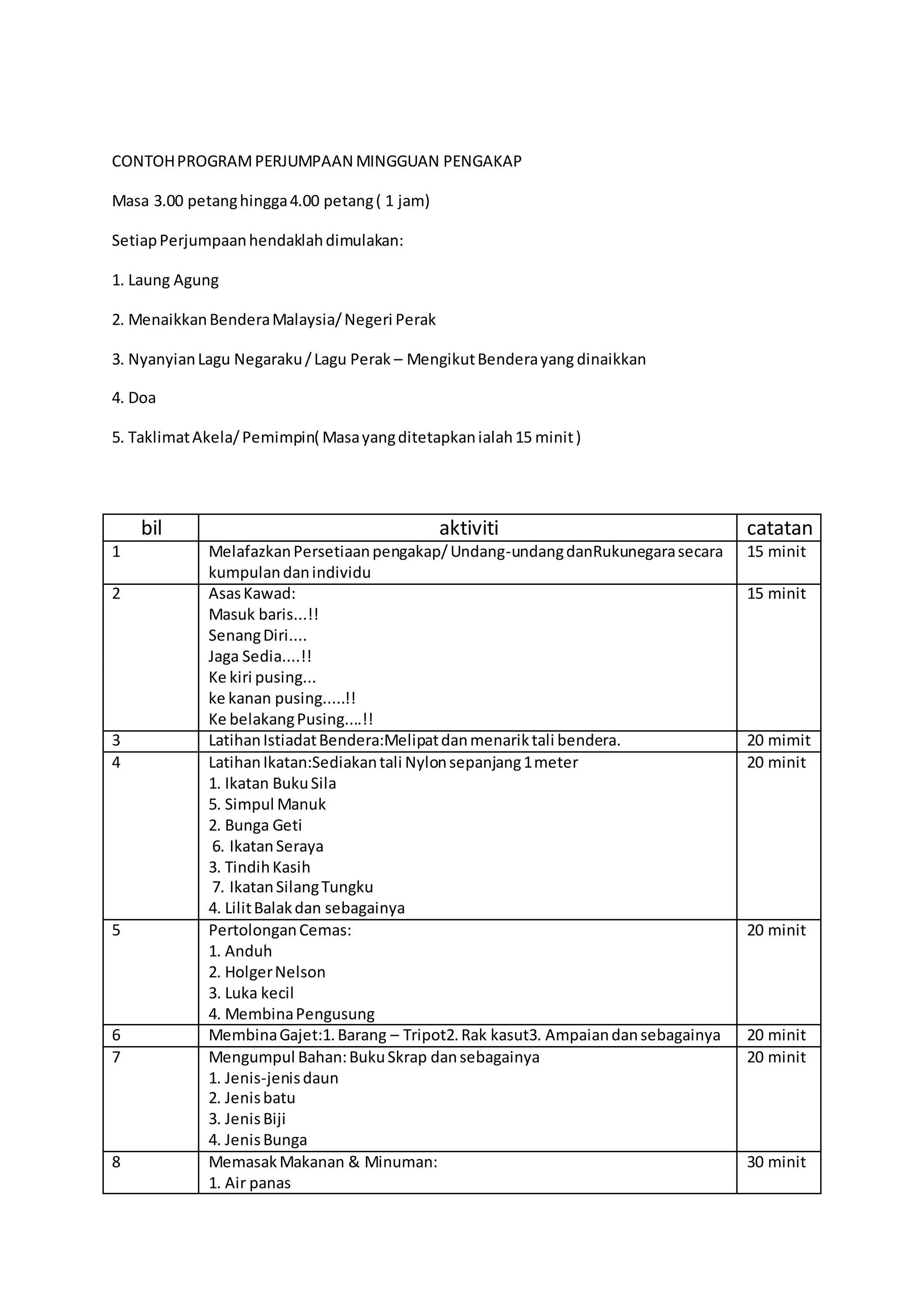 Aktiviti pengakap | DOCX