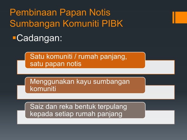 AKTIVITI PROGRAM 3K.pdf