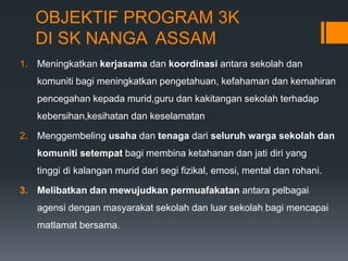 AKTIVITI PROGRAM 3K.pdf