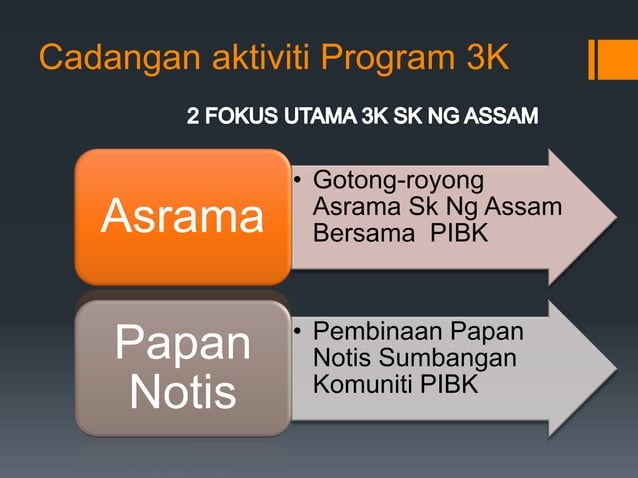 AKTIVITI PROGRAM 3K.pdf