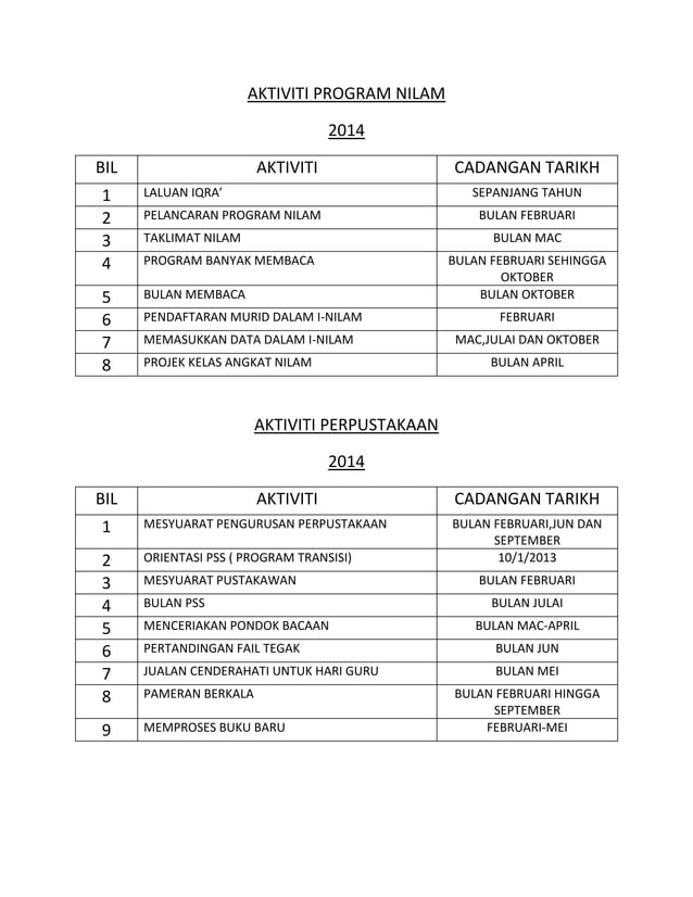 Aktiviti program linus | PDF