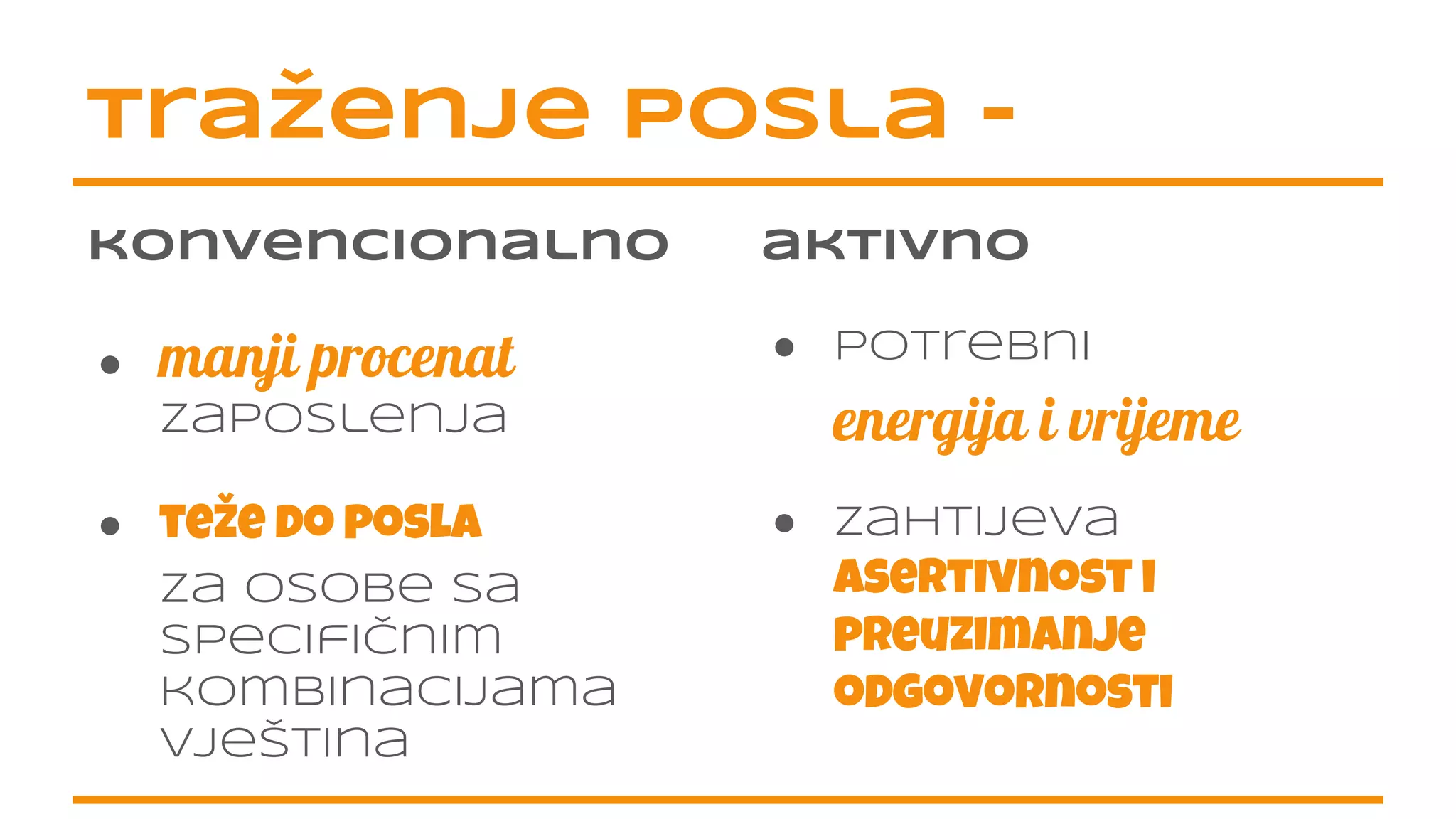 Aktivno traženje posla | PDF