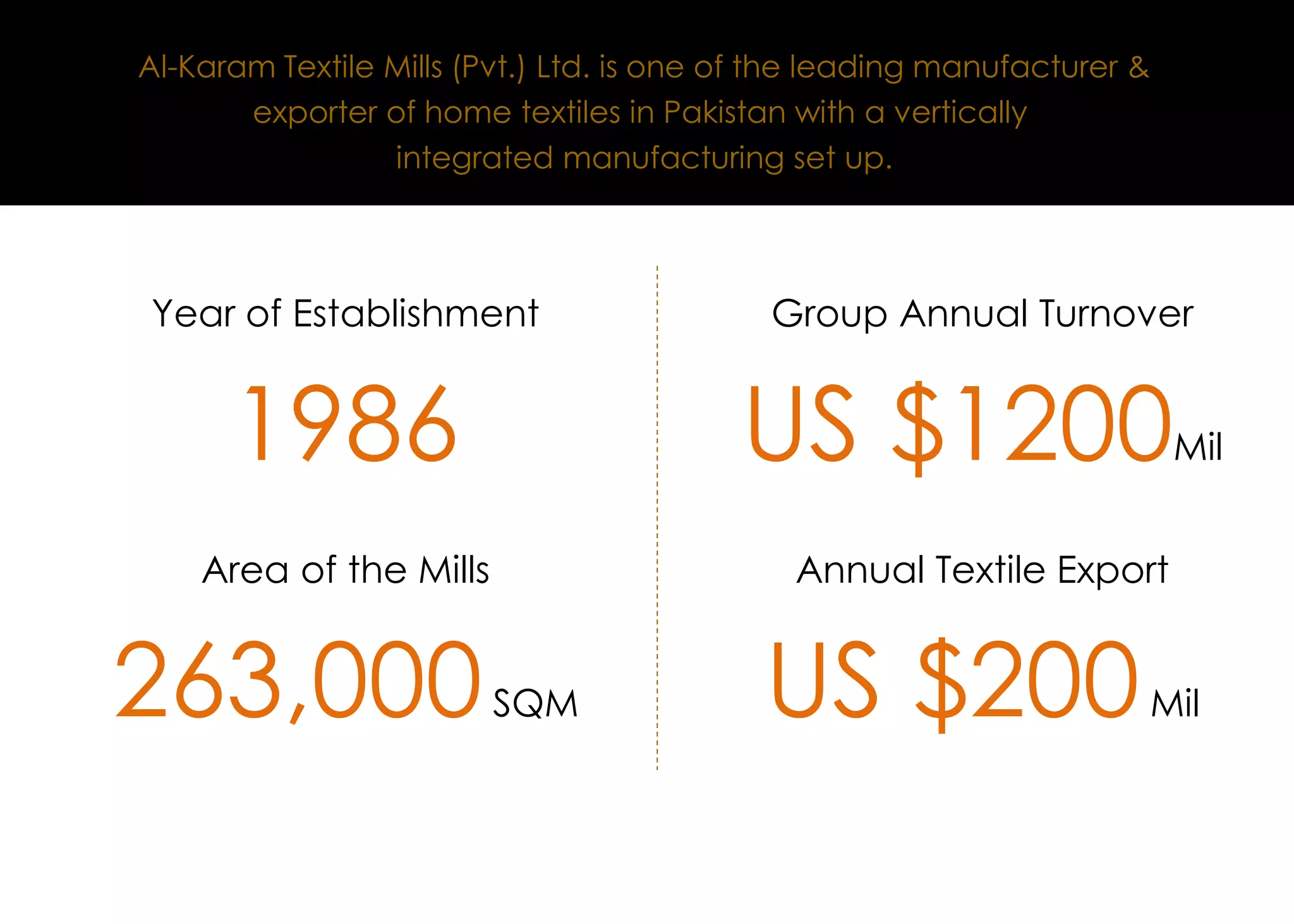 Alkaram Textile Mills Pvt Ltd. | PDF