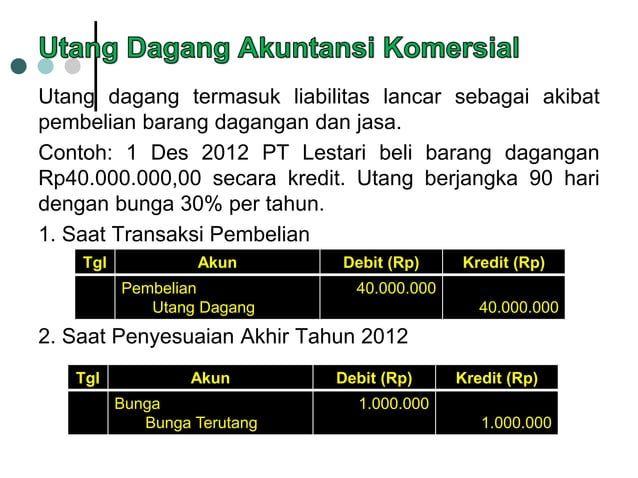 Akuntansi Perpajakan | PPTX