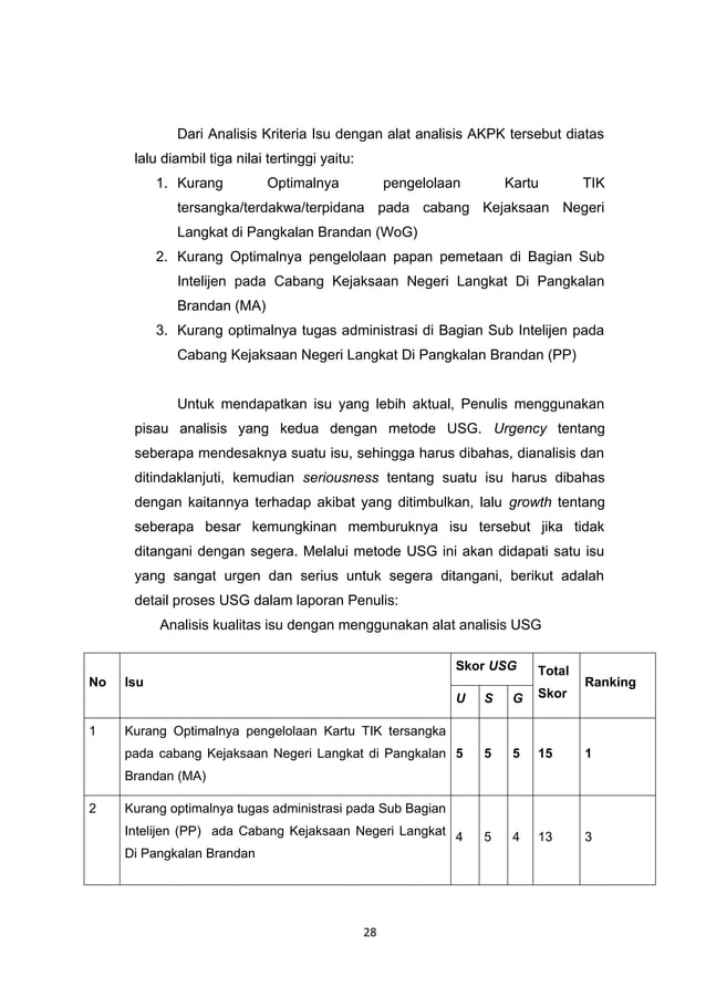 rancangan AKTUALISASI nilai-nilai LEO.docx