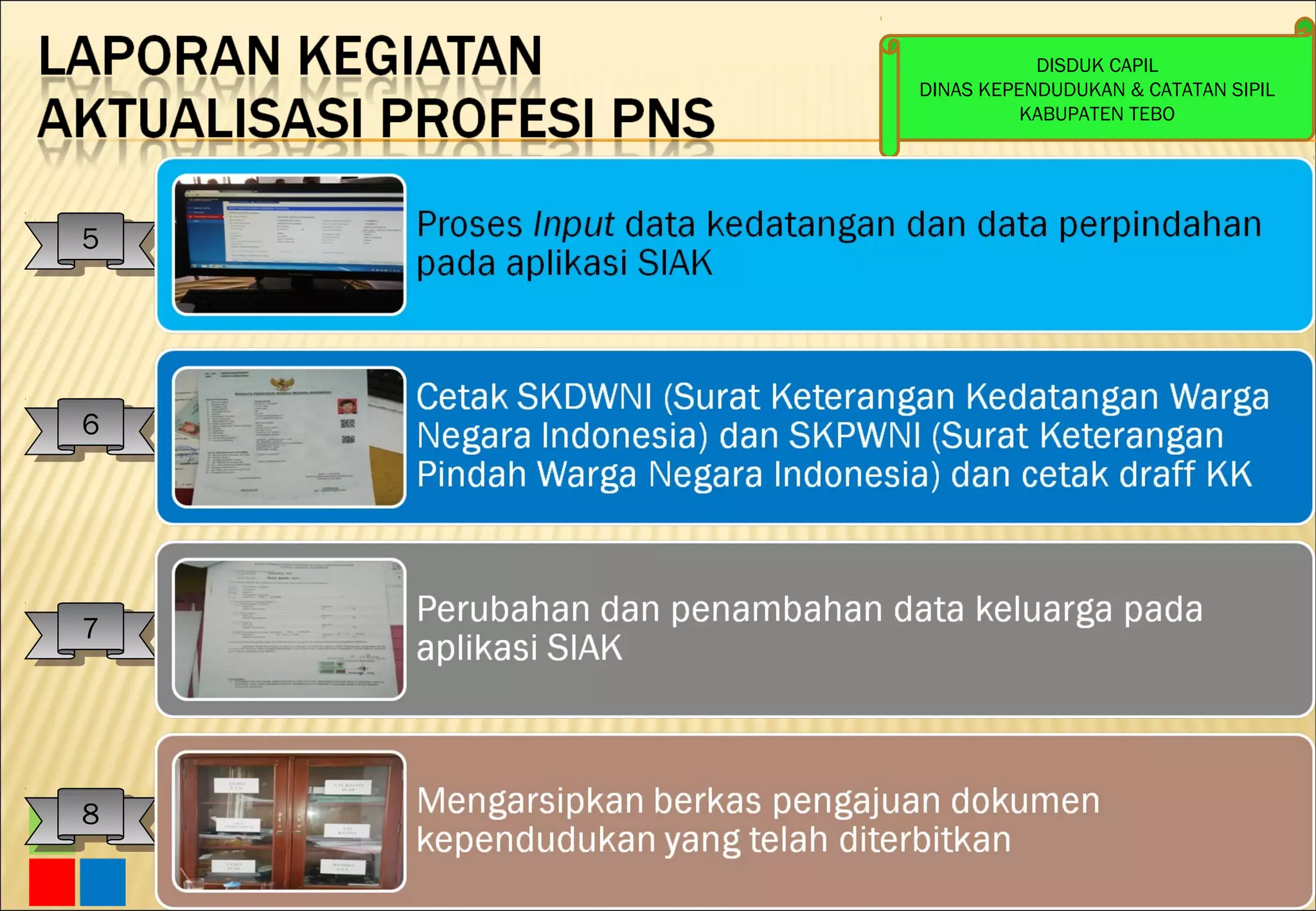 Aktualisasi Nilai Nilai Dasar Aparatur Sipil Negara Dinas Kependudukan ...