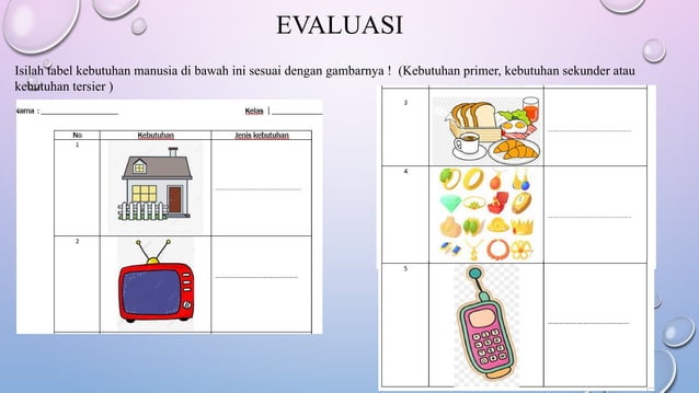 aku-dan-kebutuhanku-Kelas 4 SD Mapel IPAS | PDF