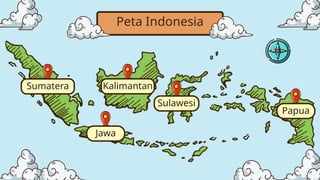 Aku Anak Indonesia Presentasi Pendidikan Biru dan Cream Lucu dan ...