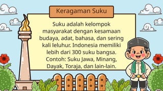 Aku Anak Indonesia Presentasi Pendidikan Biru dan Cream Lucu dan ...