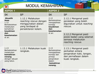 Akuatik asas2 juk kssr thn 4 | PDF