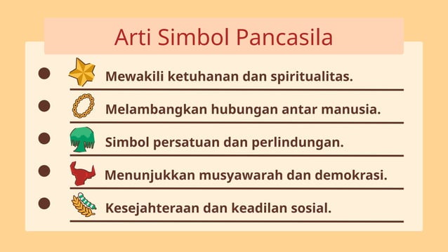 AKU BERPERILAKU PANCASILA_PENDIDIKAN PANCASILA KELAS 2 BAB 2.pptx