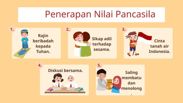 AKU BERPERILAKU PANCASILA_PENDIDIKAN PANCASILA KELAS 2 BAB 2.pptx
