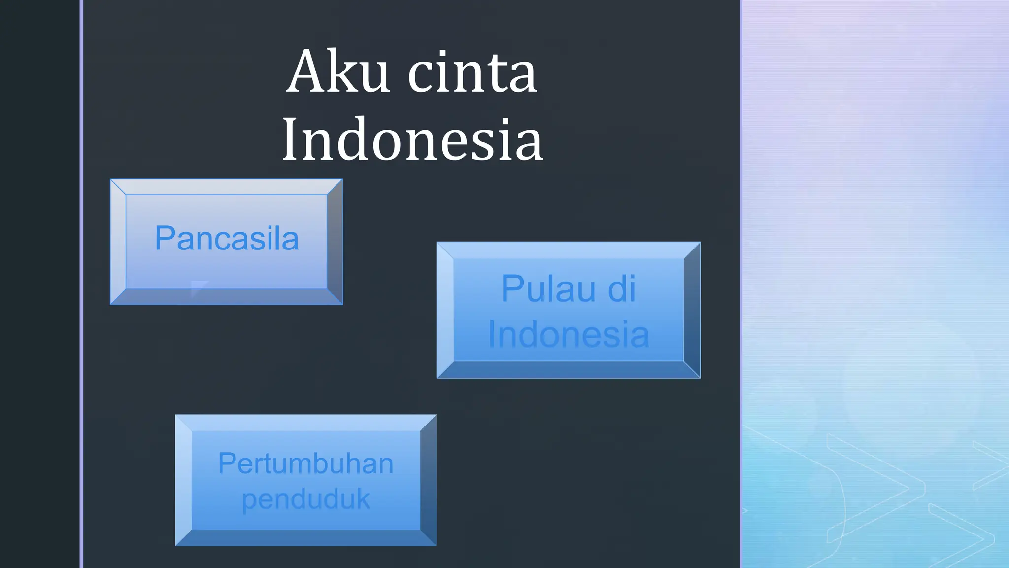 Aku cinta Indonesia- Virgiawan XI IPS II.pptx