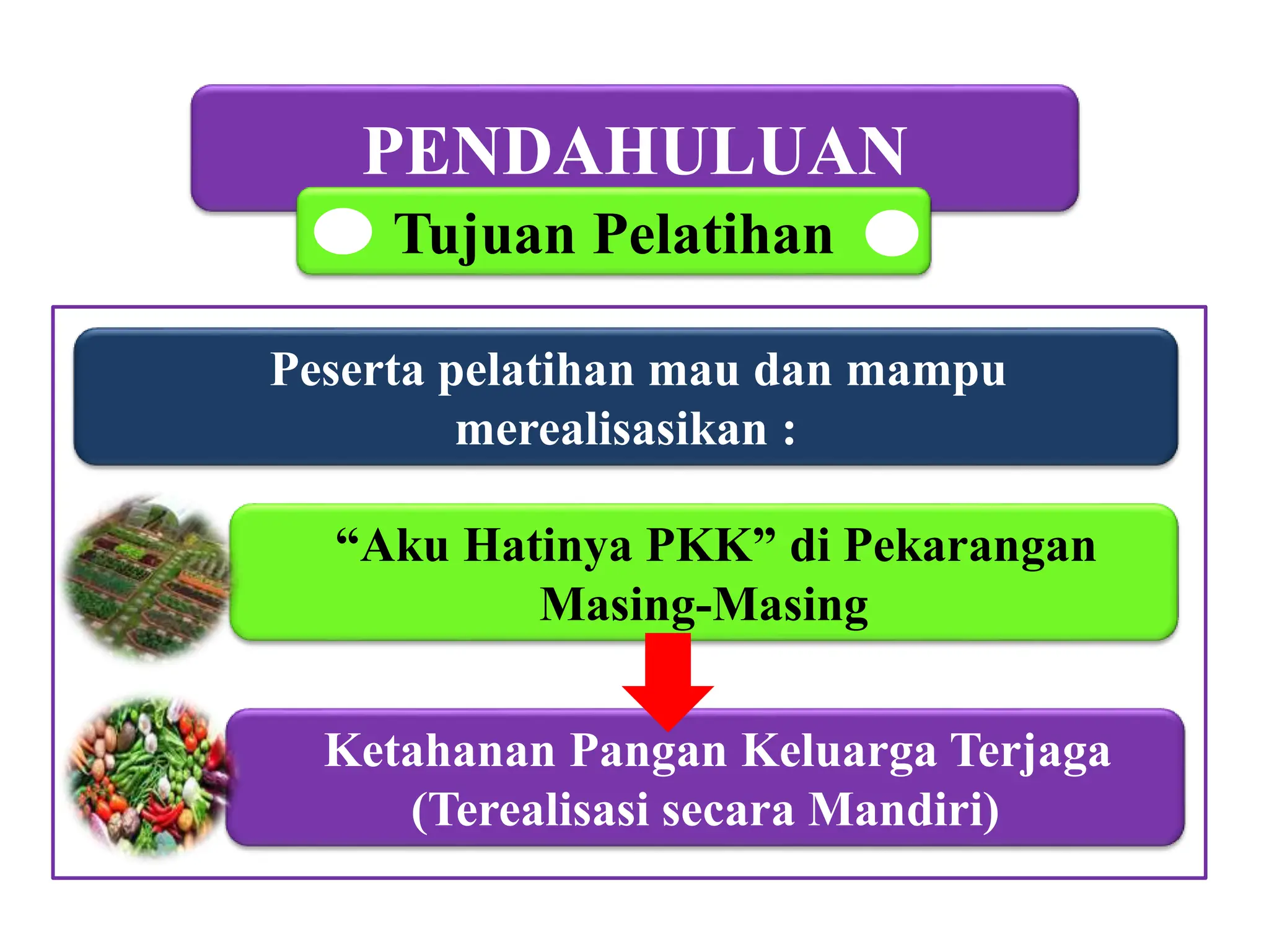 AKU HATINYA PKK.pptx