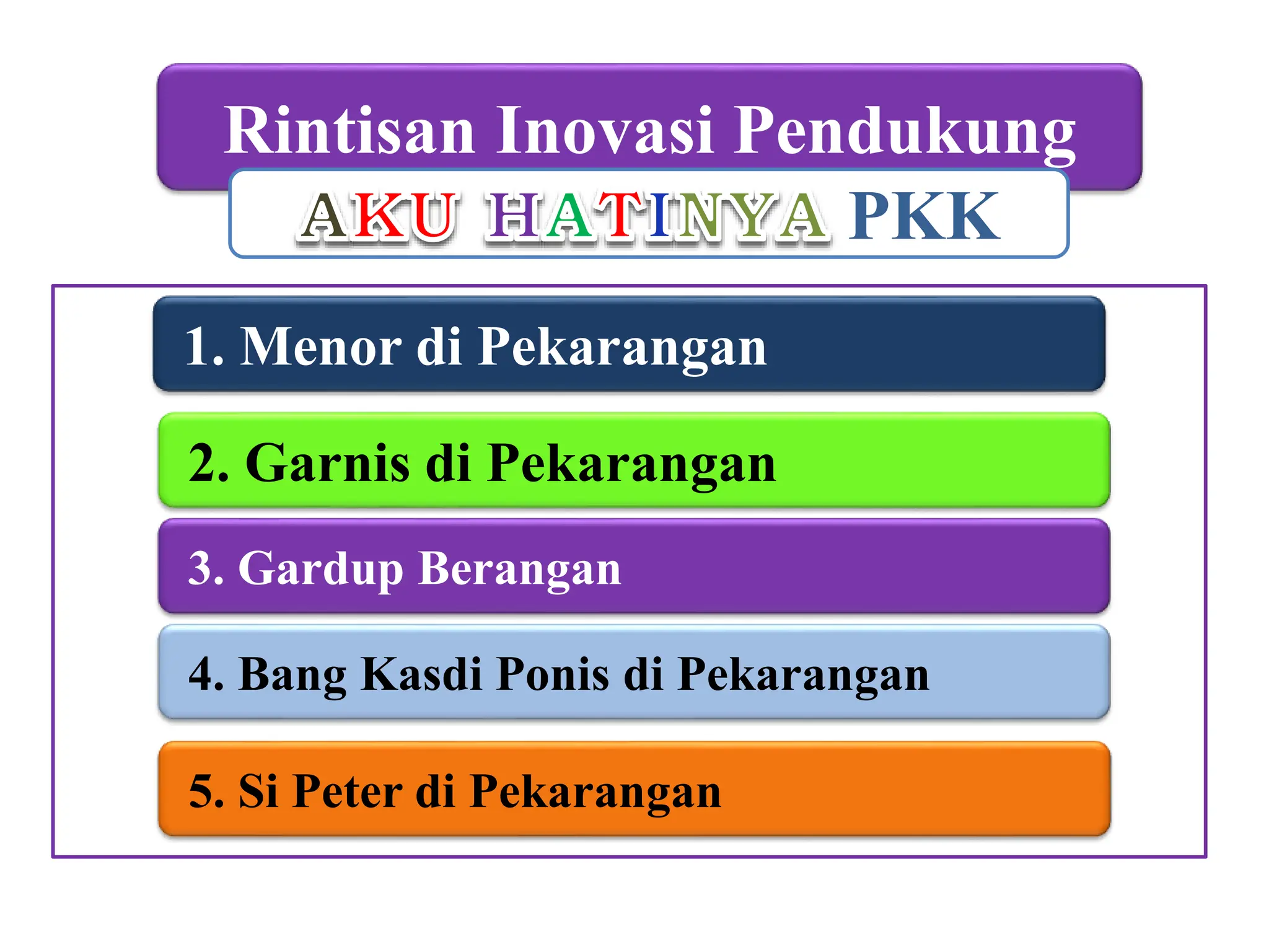 AKU HATINYA PKK.pptx