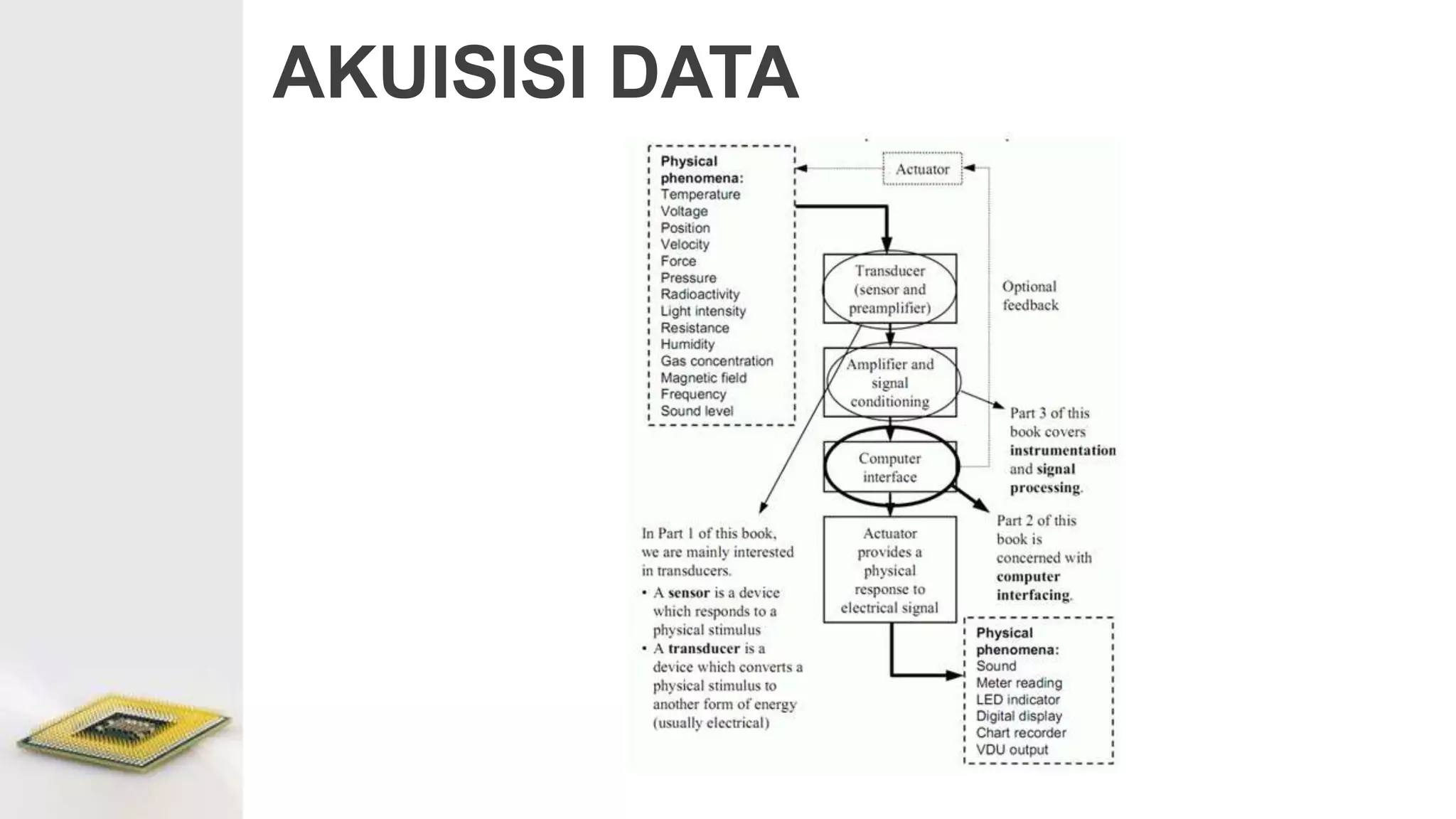 Akuisisi data | PPTX