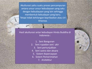 Akulturasi sejarah | PPTX