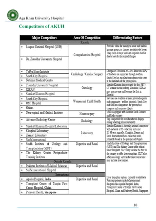 Aku magement report | PDF