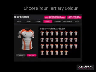 Akuma Rugby 3D Kit Designer | PPT