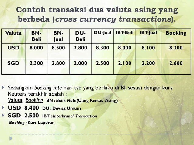 sistem akuntansi perbankan indonesia loh | PPTX