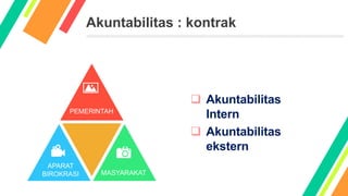 Akuntabilitas | PDF