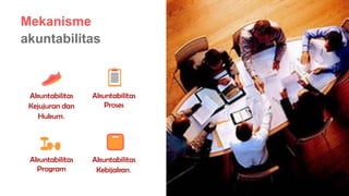Akuntabilitas | PDF