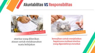 Akuntabilitas | PDF