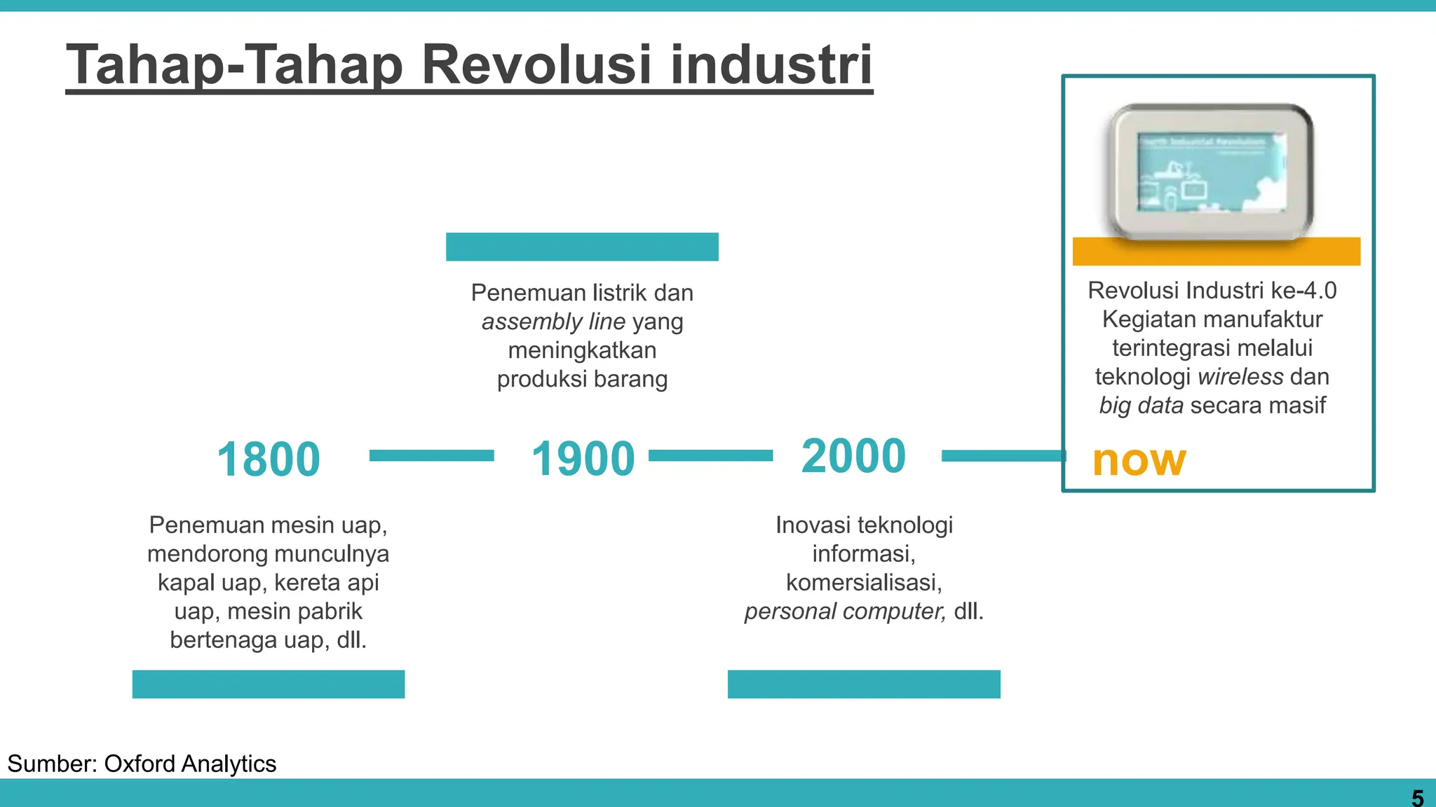Akuntansi-di-ERA-Revolusi-4.0-dan-Society-5.0-24042019.pptx