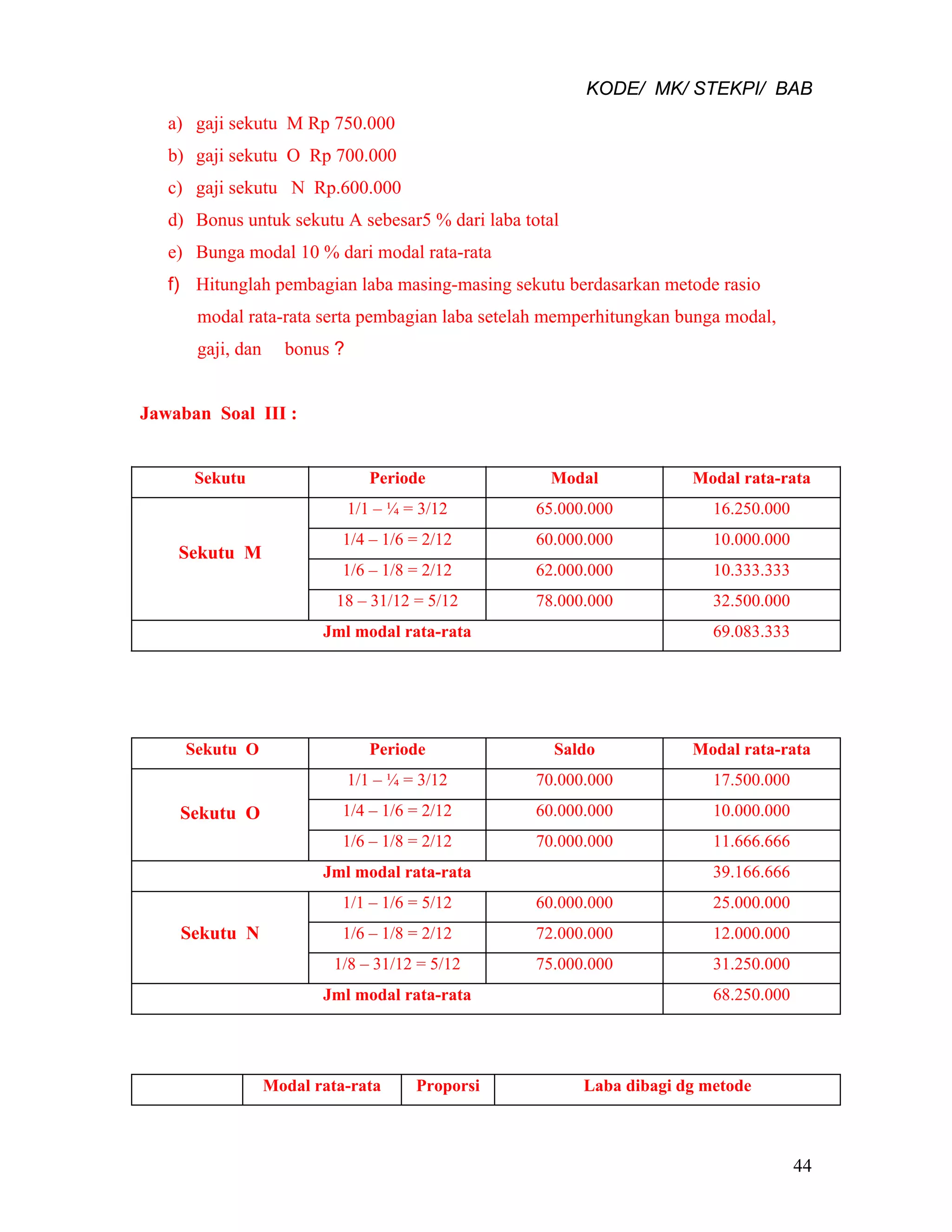 Akuntansi Keuangan Lanjutan I | PDF