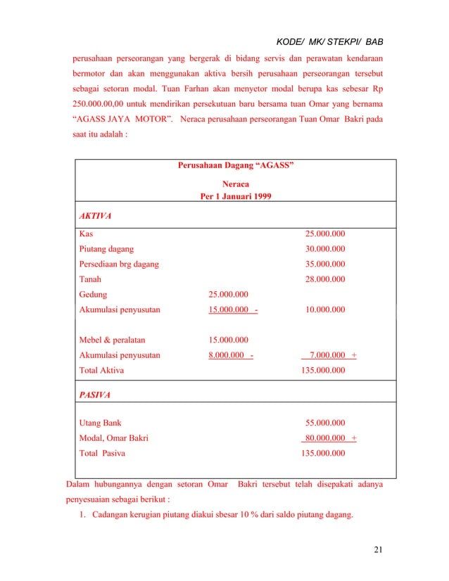 Akuntansi Keuangan Lanjutan I | PDF