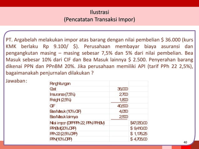 Akuntansi-Pajak-Penghasilan-dan-Pencatatan-transaksi.pptx