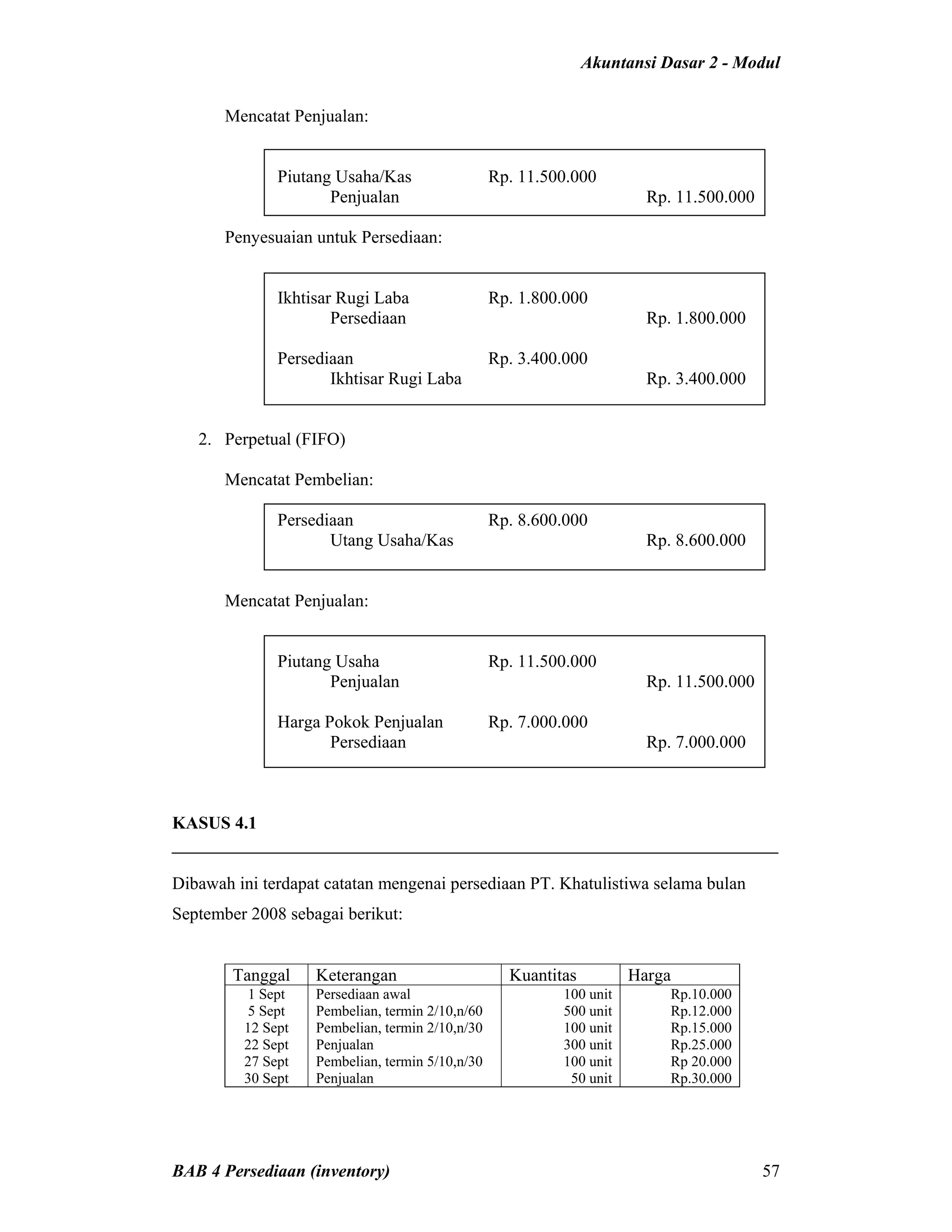 Akuntansi persediaan ok | PDF